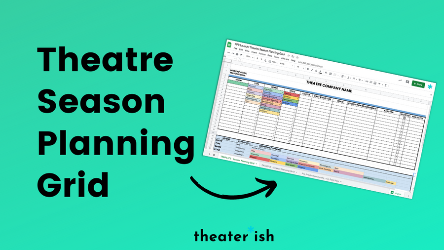 Theaterish TutorialsTagged "template